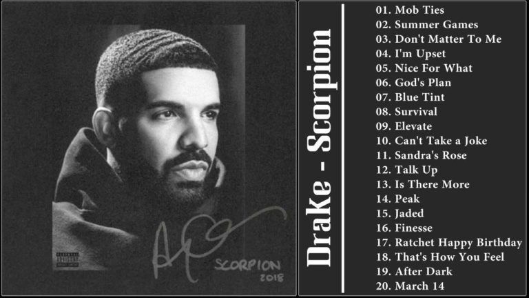Drake reveals secrets in "Scorpion" and beats records - HIGHXTAR.
