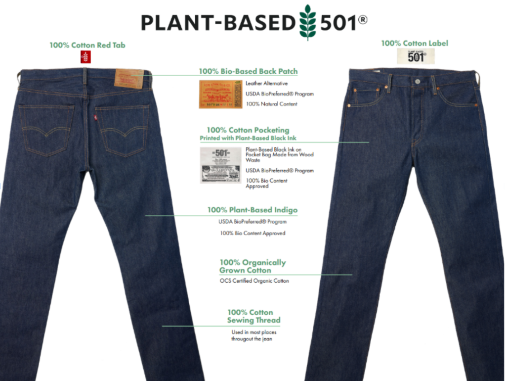 Levi's® launches new 501® sustainable models - HIGHXTAR.