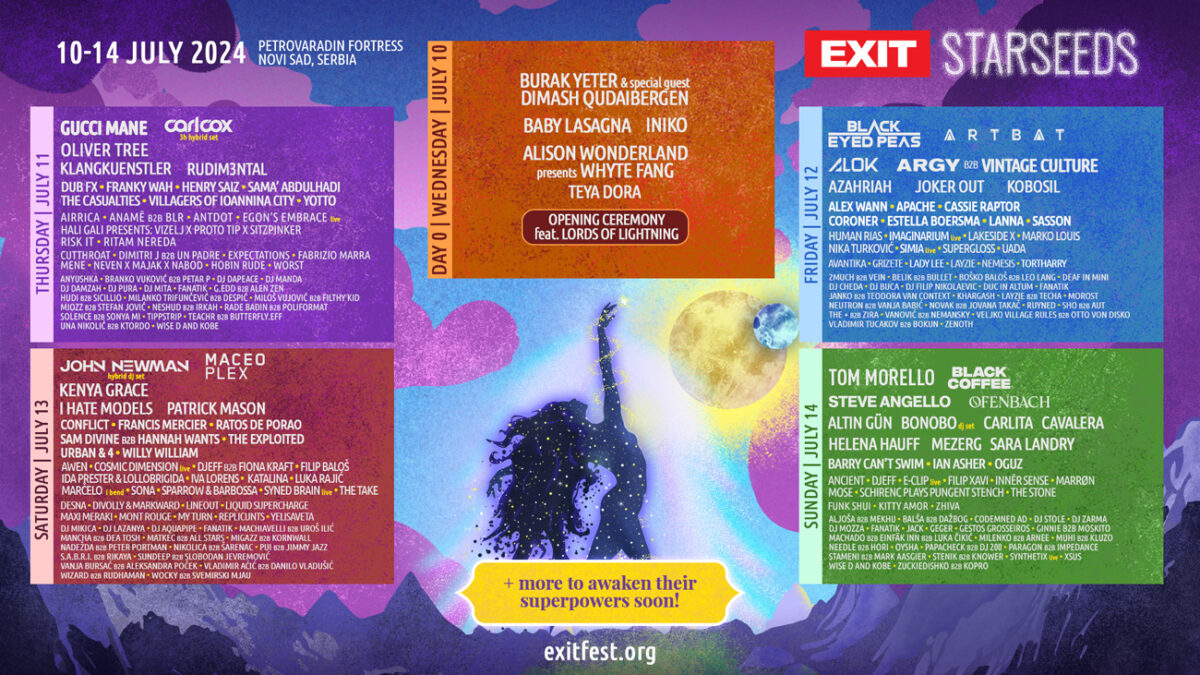 EXIT Festival completa su cartel con Carl Cox, Black Coffee, Bonobo y ...